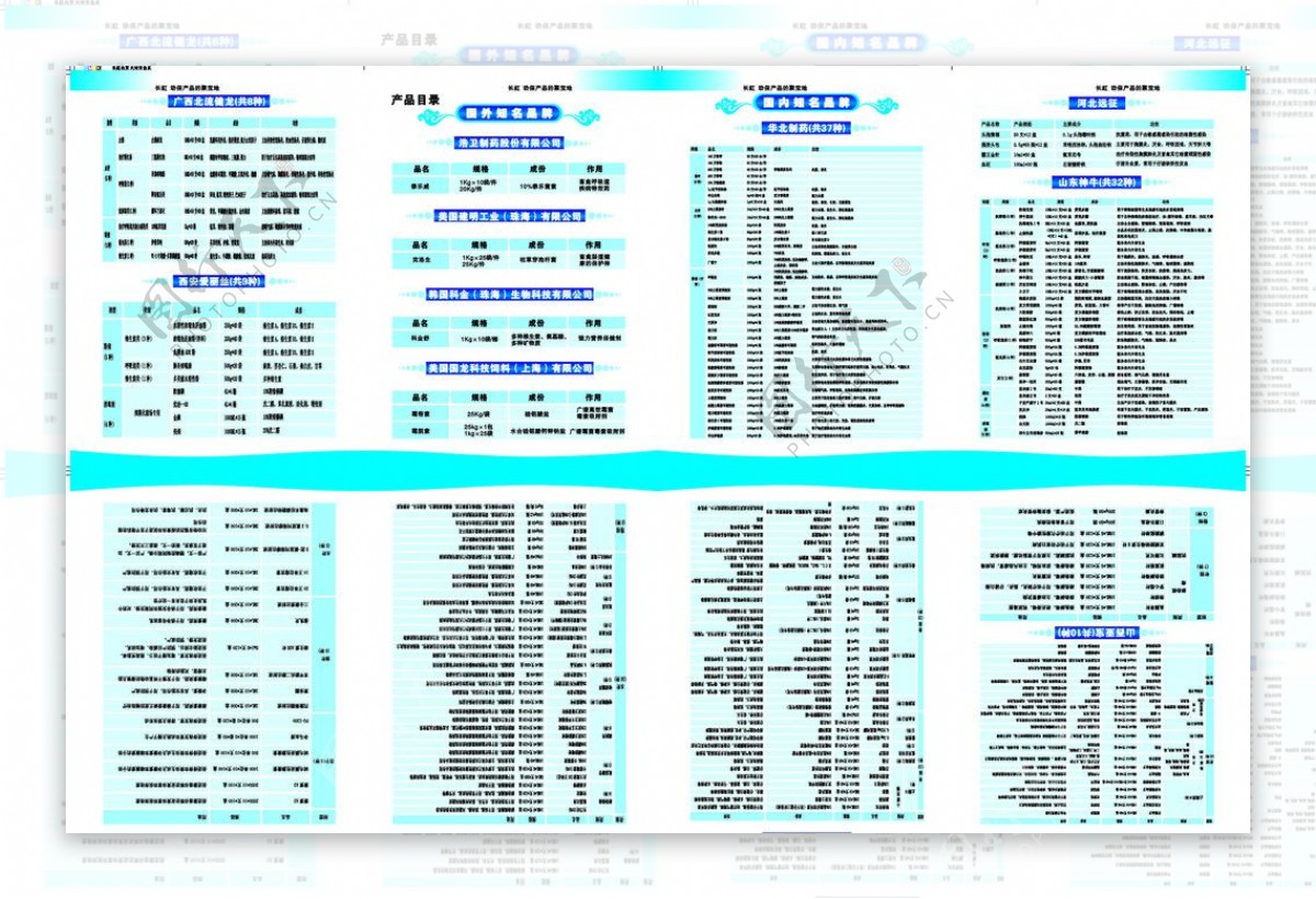 长虹兽药画册内页图片素材-编号12577548-图行天下