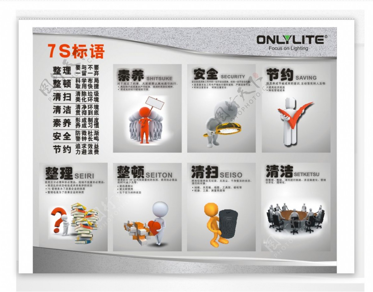 7S标语图片素材-编号14148848-图行天下