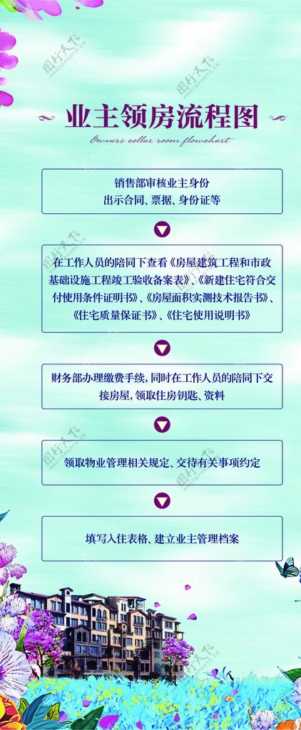 交房流程图图片素材-编号23743368-图行天下