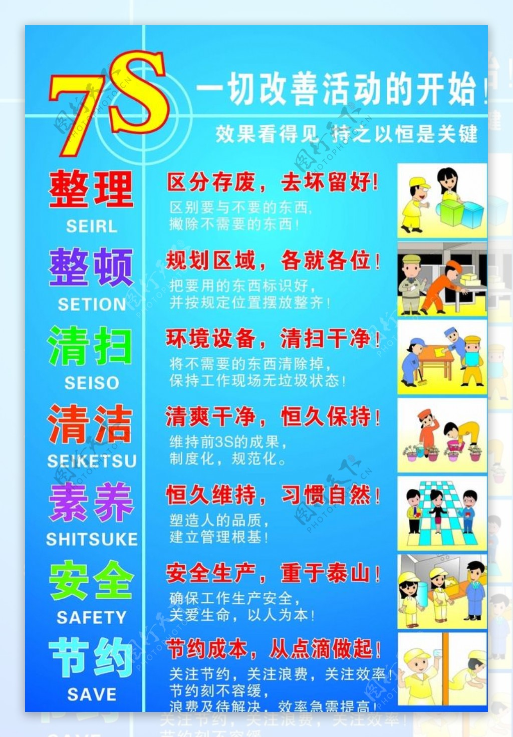 7s展板图片素材-编号27149158-图行天下