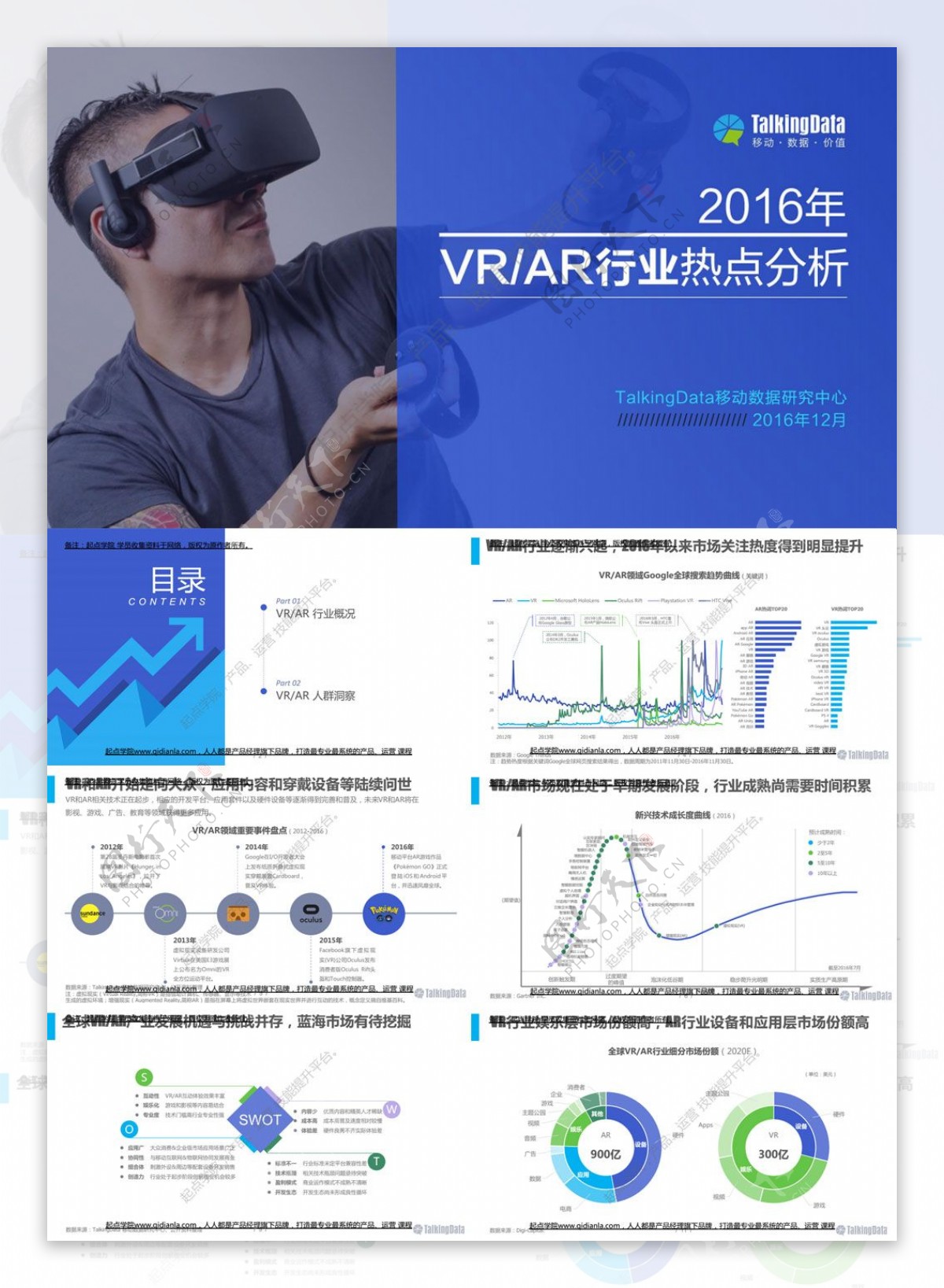TalkingData2016年VR和AR行业热点分析图片素材-编号29262818-图行天下