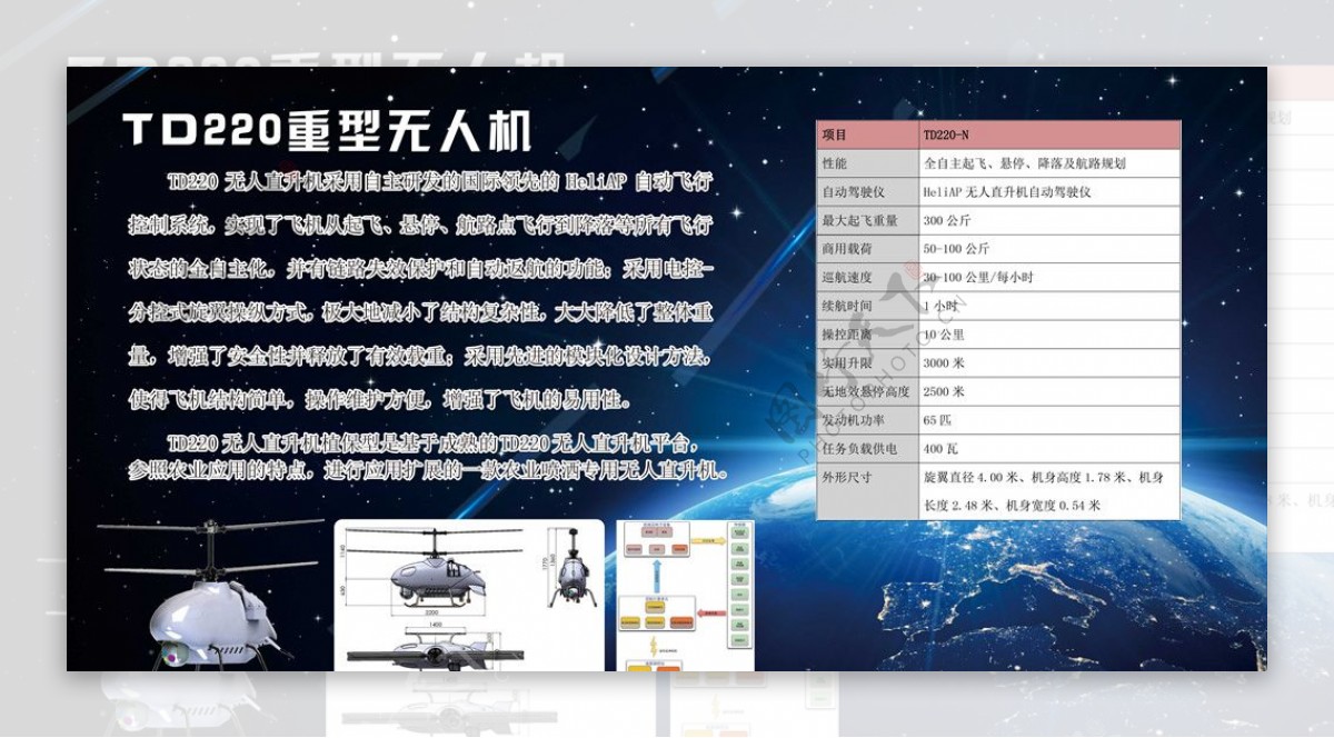 TD220重型无人机图片素材-编号39111668-图行天下